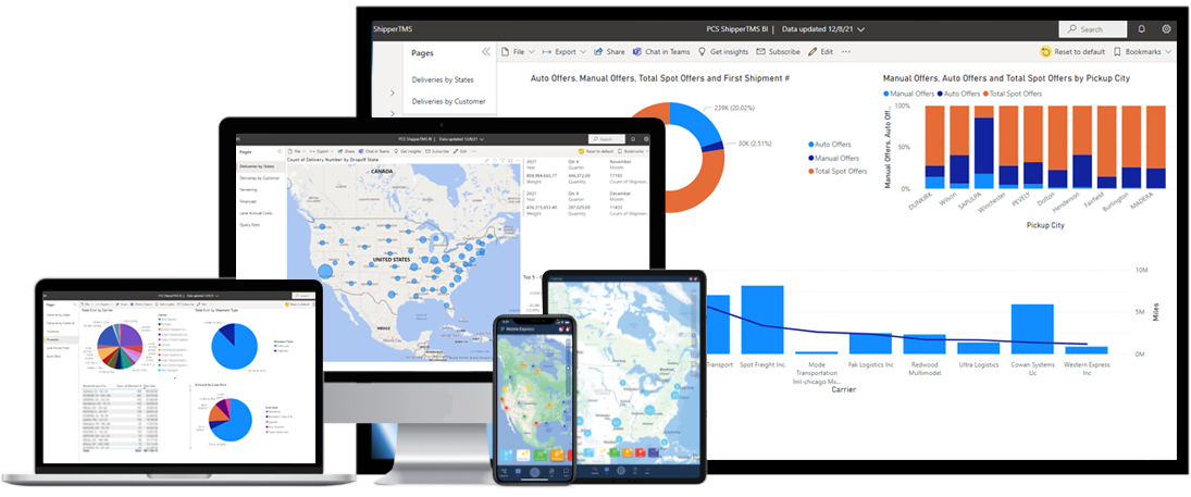 PCS Software: The Ultimate Solution for Kuebix Users in Need of a New TMS